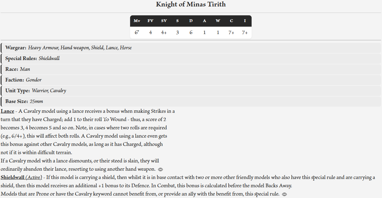 Exploring the New Edition of MESBG, Gondor Style – Good Enough Hobbies